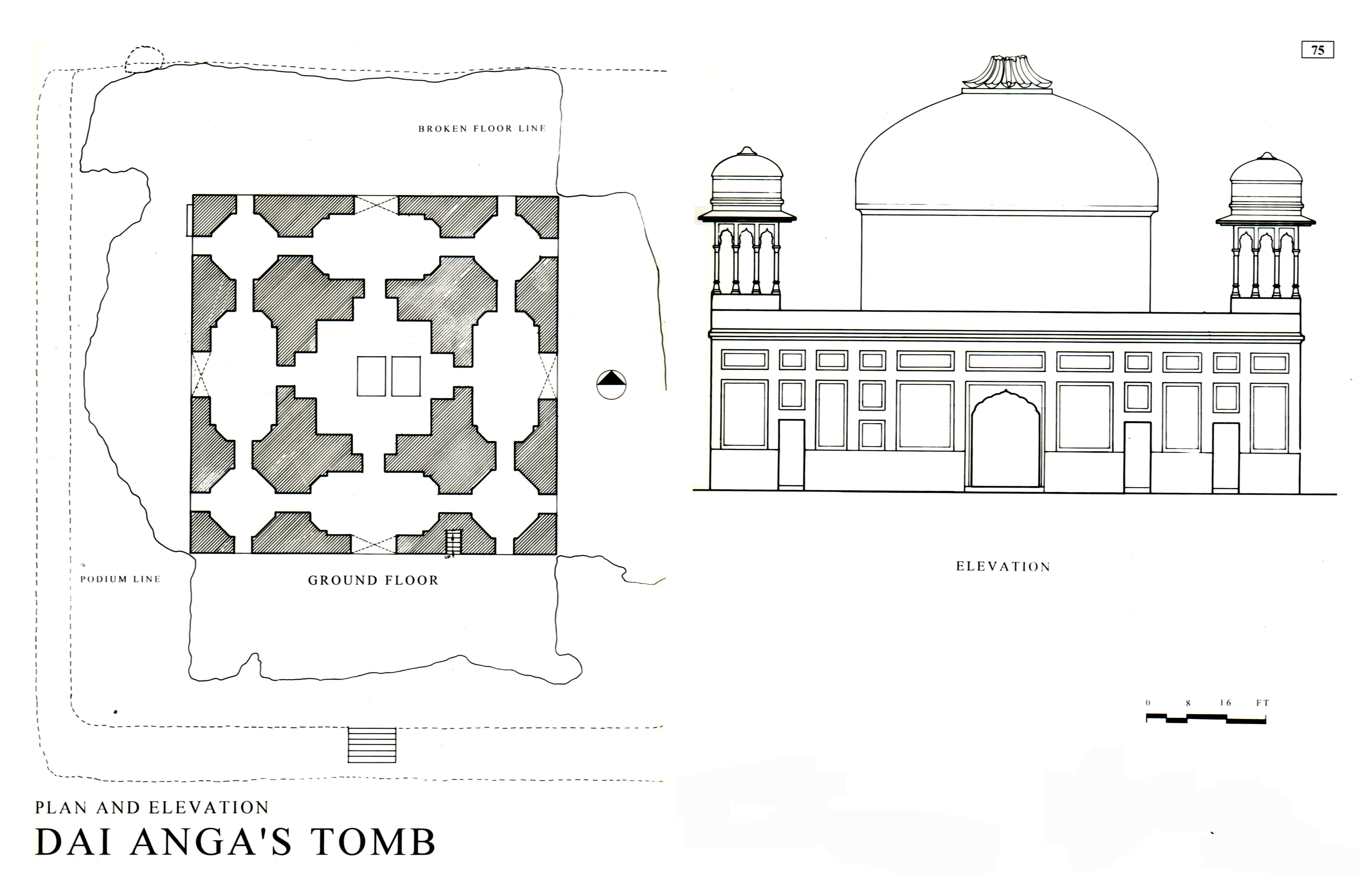 Tomb of Dai Anga – Naqoosh-e-Javidan